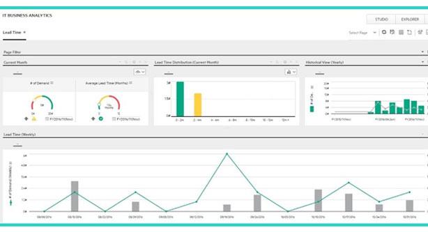 Kan Tang, Worldwide CTO - HPE Software Services at Hewlett Packard ...