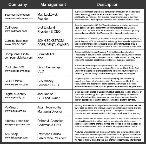 Industry Era Magazine | A Smart Way to Industry